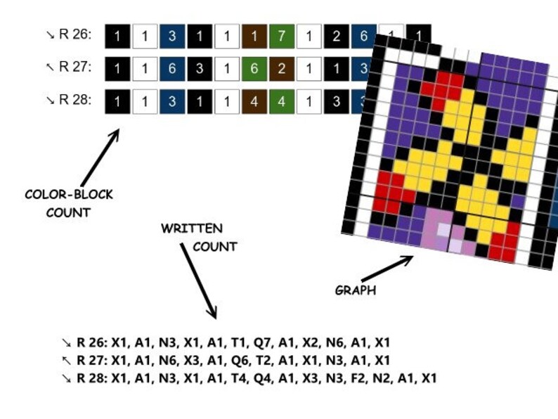 HYRULE - the Legend of Zelda Inspired Graph for Blanket, C2C, Written ...