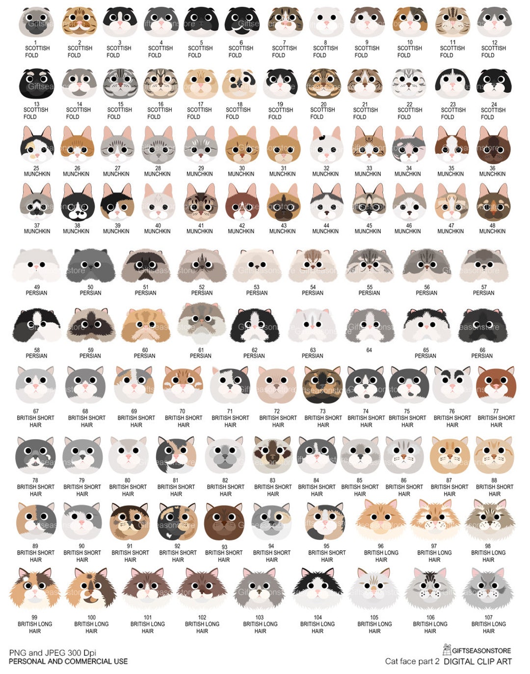 Cat Face Part 2 Digital Clip Art for Personal and Commercial Use ...