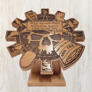 Civil Engineering Awards, CES Cog Plaques, Air Force CE Display - Etsy