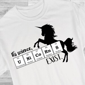 Unicorn Svg, Periodic Table Clip Art, Science Sublimation, Svg, Dxf ...