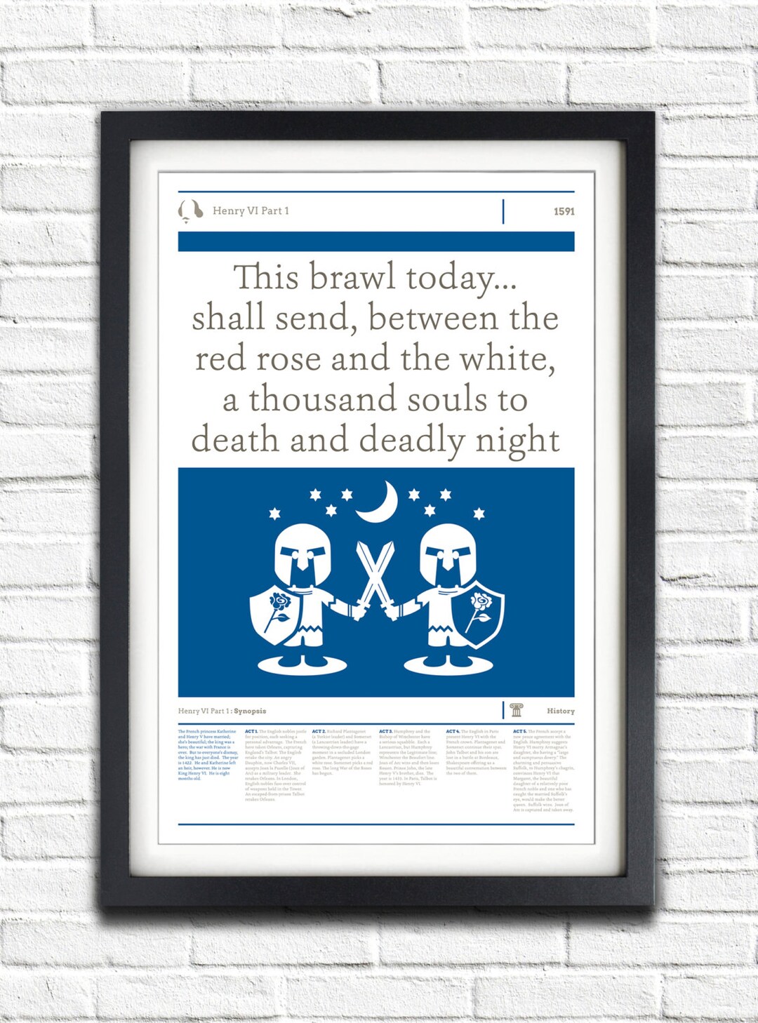 Henry VI Part 1 William Shakespeare Play 19x13 Poster - Etsy