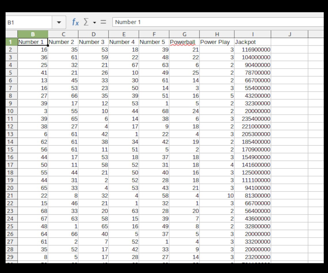 Powerball Lottery Numbers CSV File of Numbers Since 2006 - Etsy