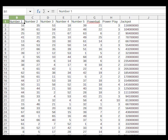 Powerball Lottery Numbers CSV File of Numbers Since 2006 - Etsy Australia
