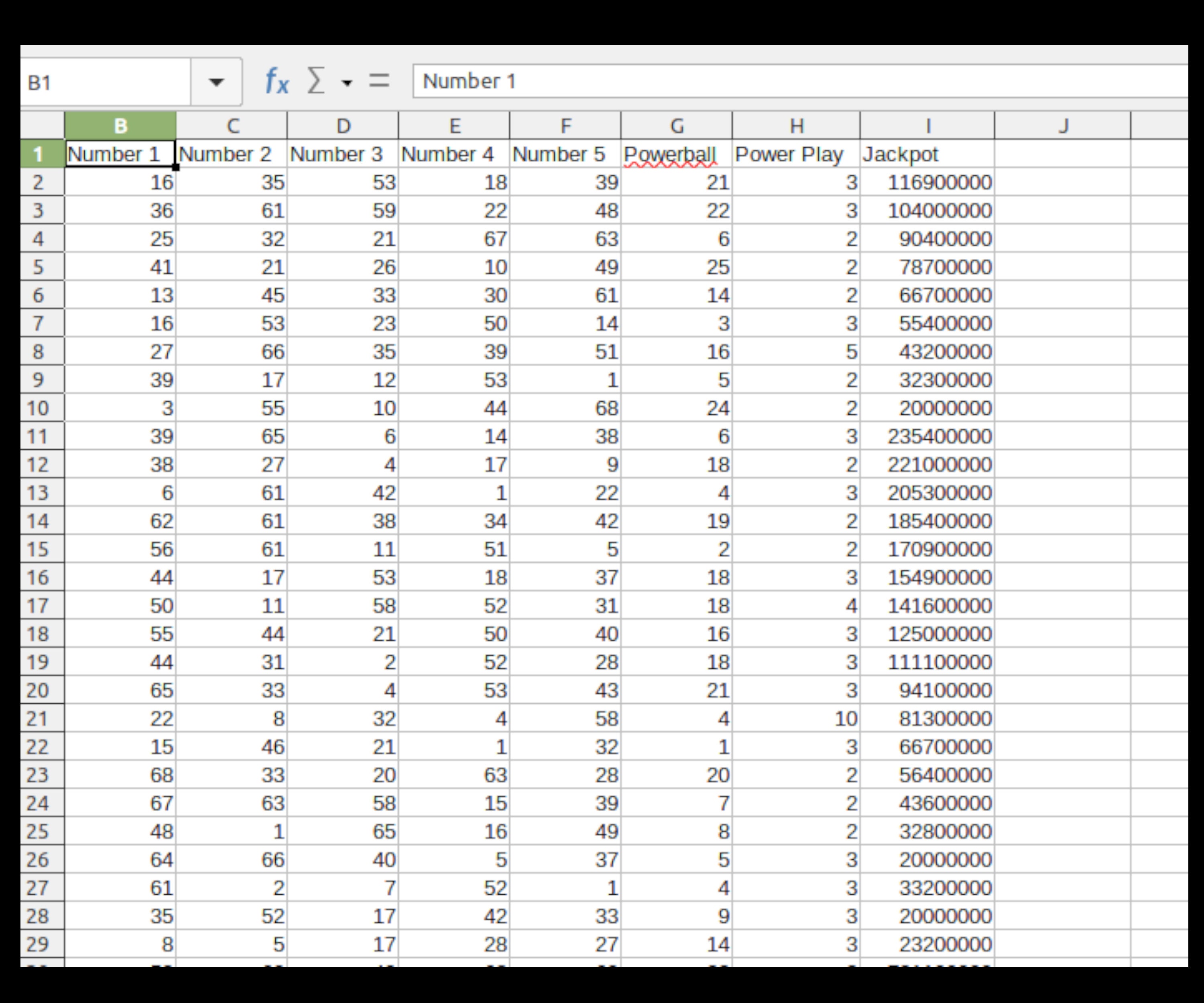 Powerball Lottery Numbers CSV File of Numbers Since 2006 - Etsy