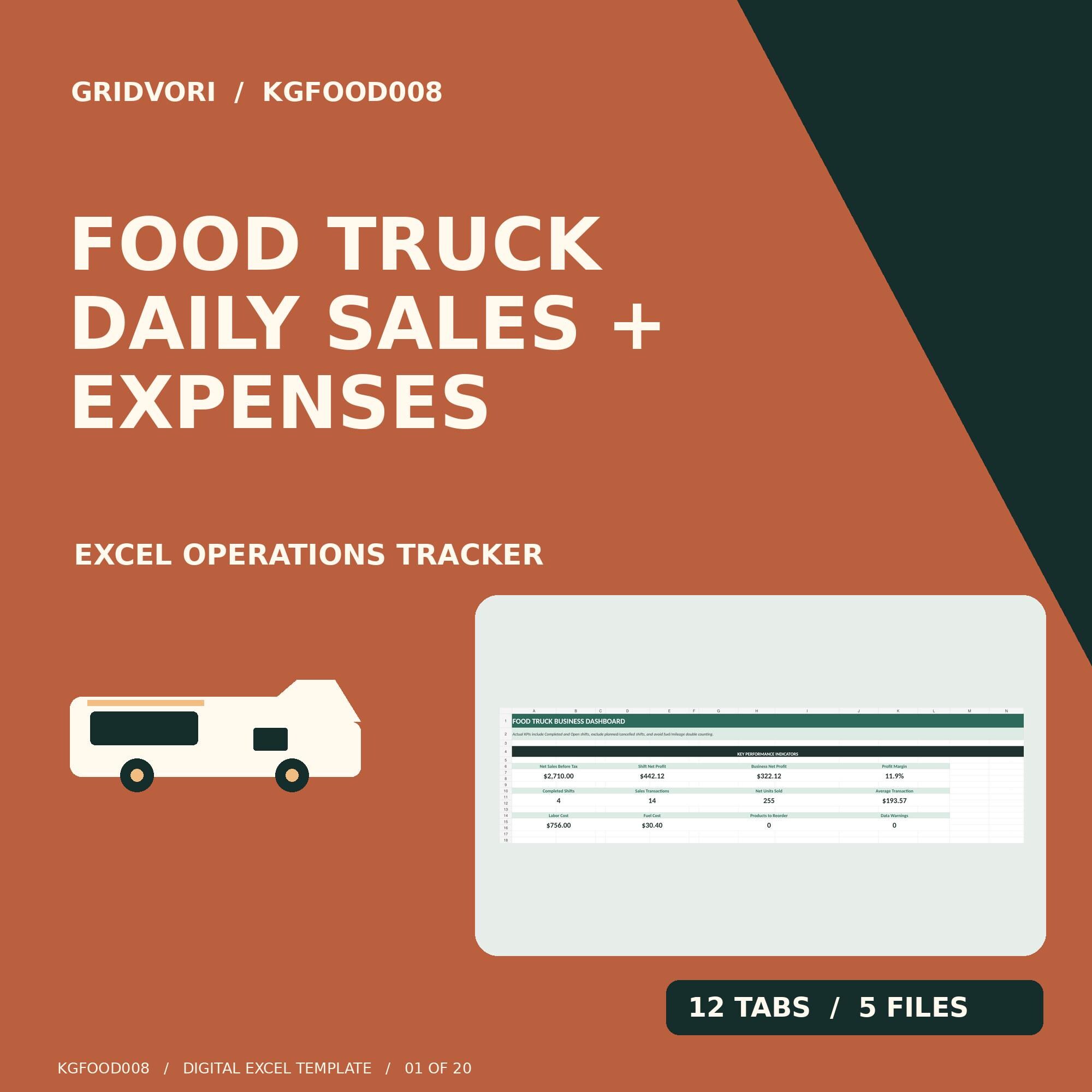 Food Truck Daily Sales and Expense Tracker Excel Spreadsheet Inventory ...