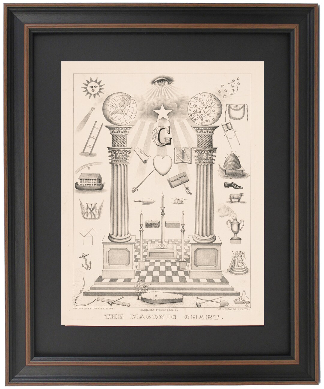 Framed the Masonic Chart 1876 by Currier & Ives. Standard or Poster ...