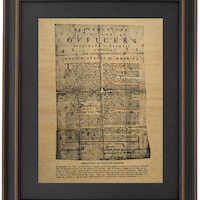 The American Revolution Bulletin Board | AP US Revolutionary War Poster ...