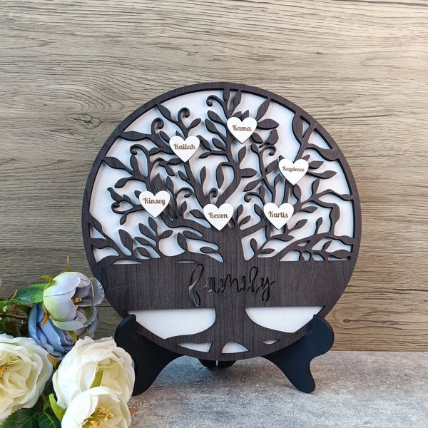 Family Tree Sign - Etsy