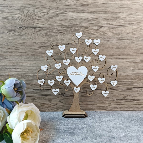 Family Tree Gift - Etsy