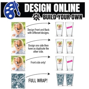 Custom Pint Glass Printed Full Color - Etsy