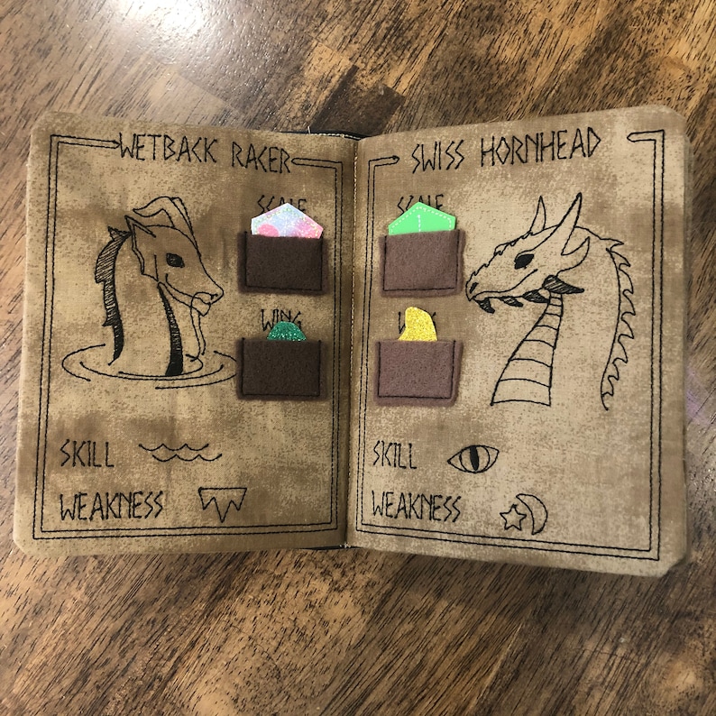 Dragon Manual Handmade 20 Pages - Etsy