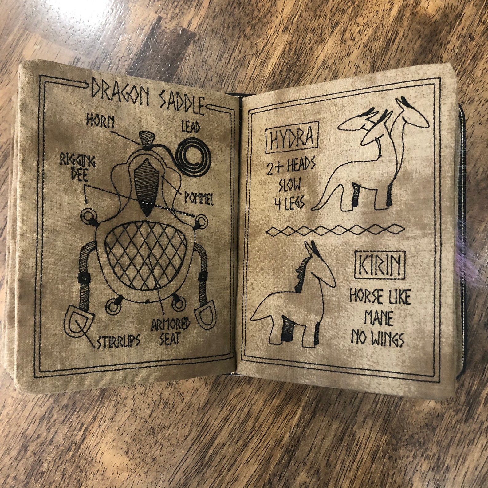 Dragon Manual Handmade 20 Pages - Etsy