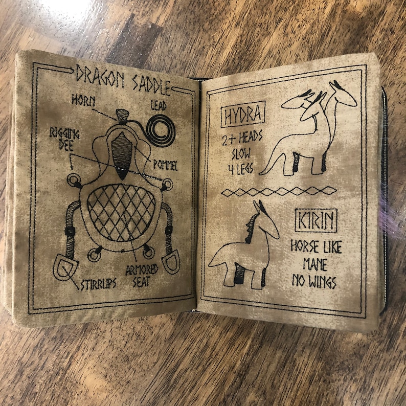 Dragon Manual Handmade 20 Pages - Etsy