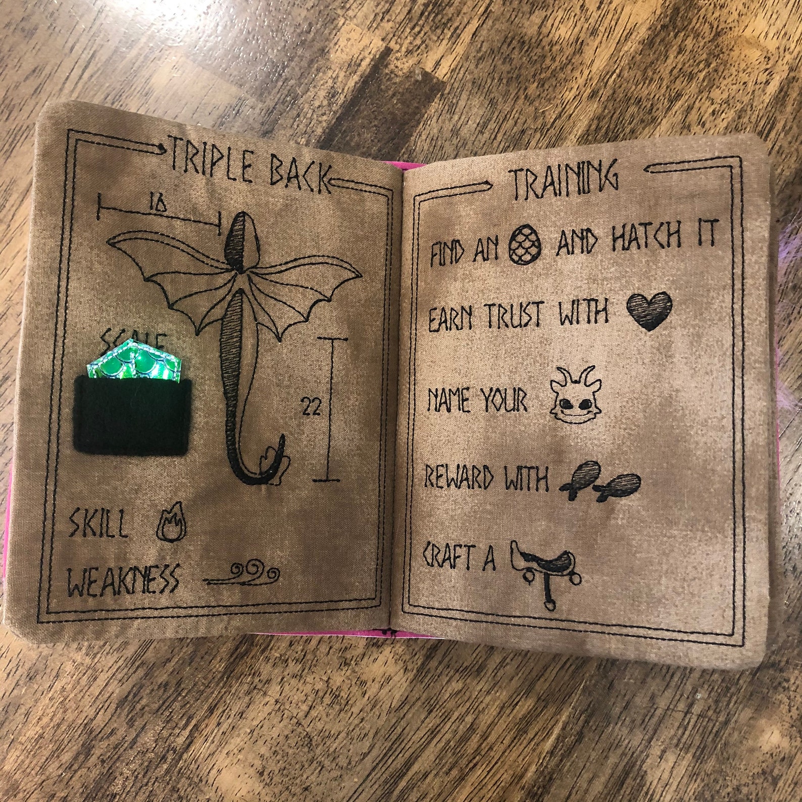 Dragon Manual Handmade 20 Pages - Etsy