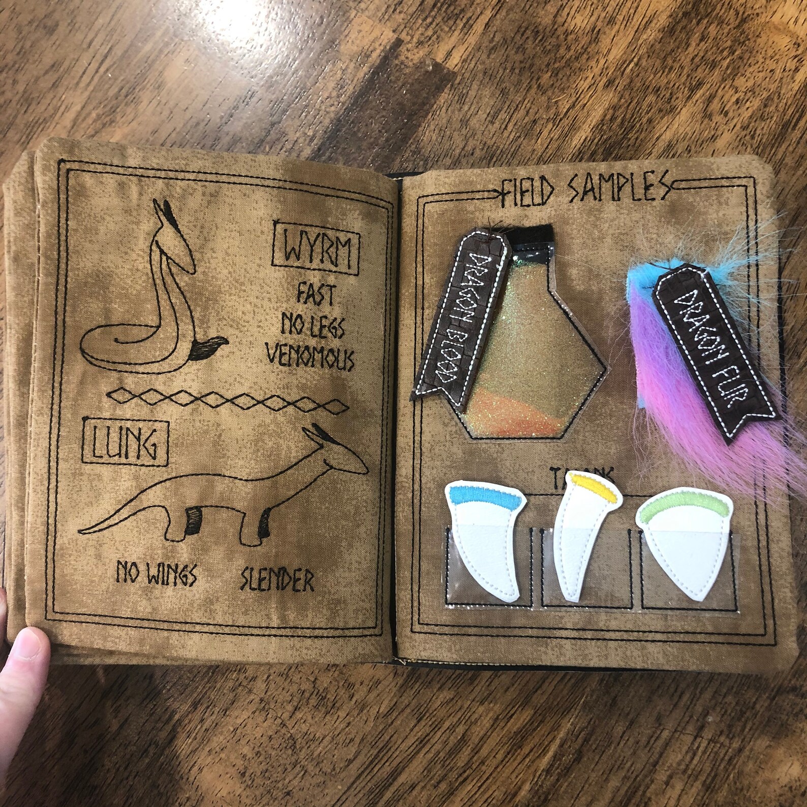 Dragon Manual Handmade 20 Pages - Etsy