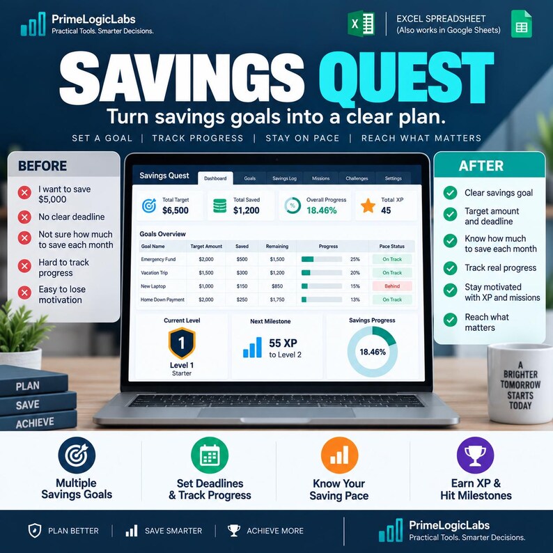 Savings Goal Tracker | Savings Challenge Spreadsheet | Multiple Goals ...