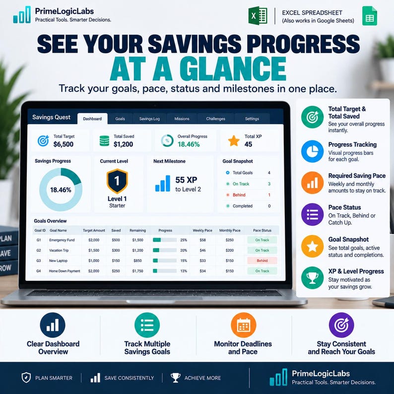 Savings Goal Tracker | Savings Challenge Spreadsheet | Multiple Goals ...
