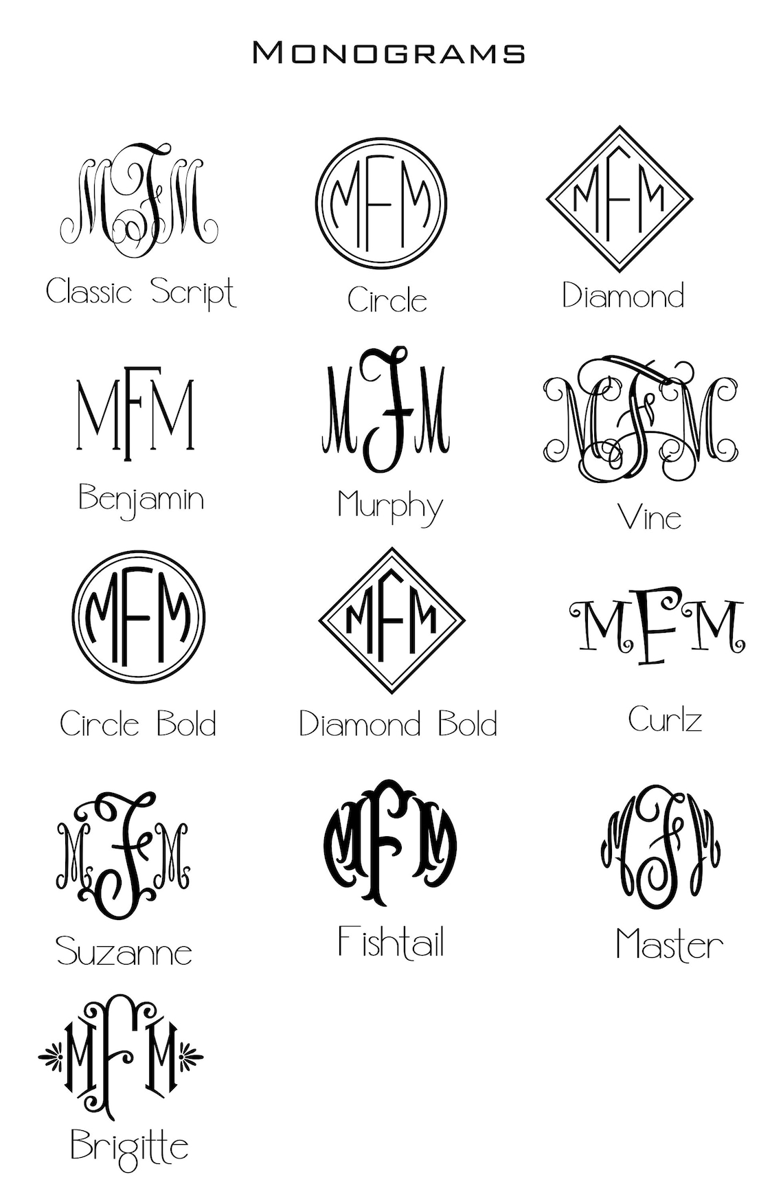 Classic Script Monogram Stationery 25 Notes & Envelopes - Etsy