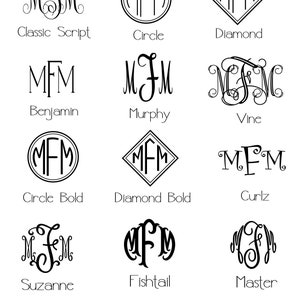 Classic Script Monogram Stationery 25 Notes & Envelopes - Etsy