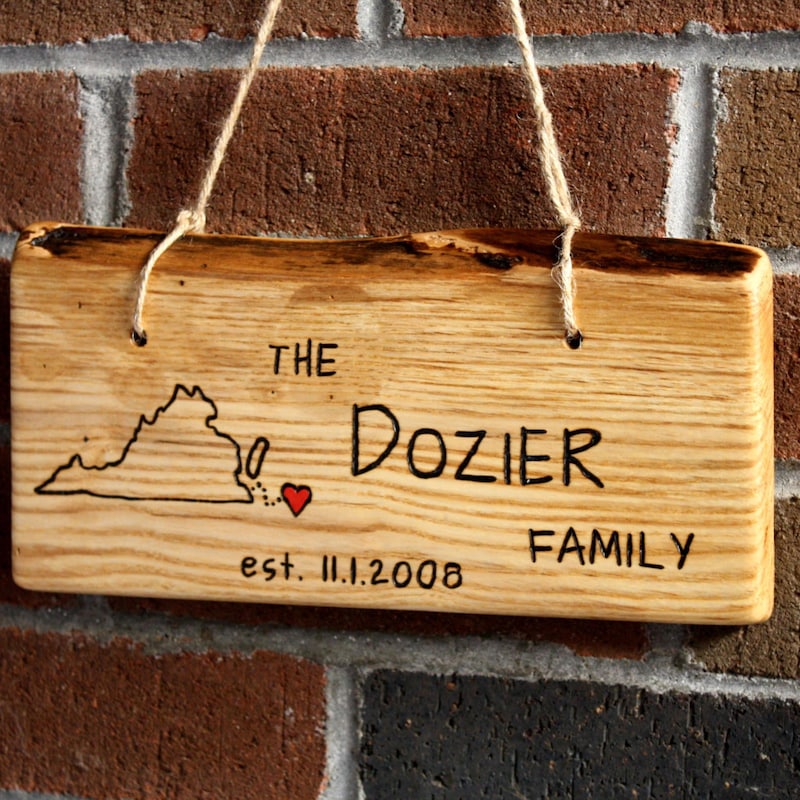 Hanging Wood Sign - Etsy