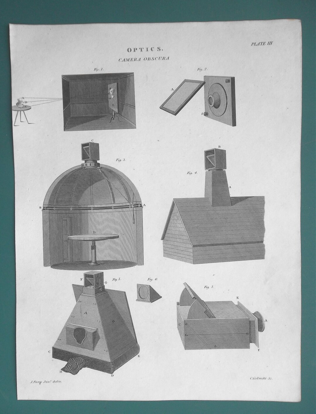 OPTICS Science Camera Obscura Optical Projection Theory Construction ...