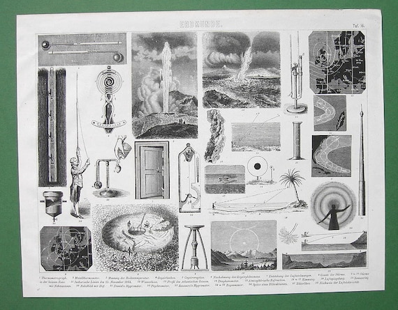 METEOROLOGY Earth Climate Instruments Thermometer Currents Mirage ...