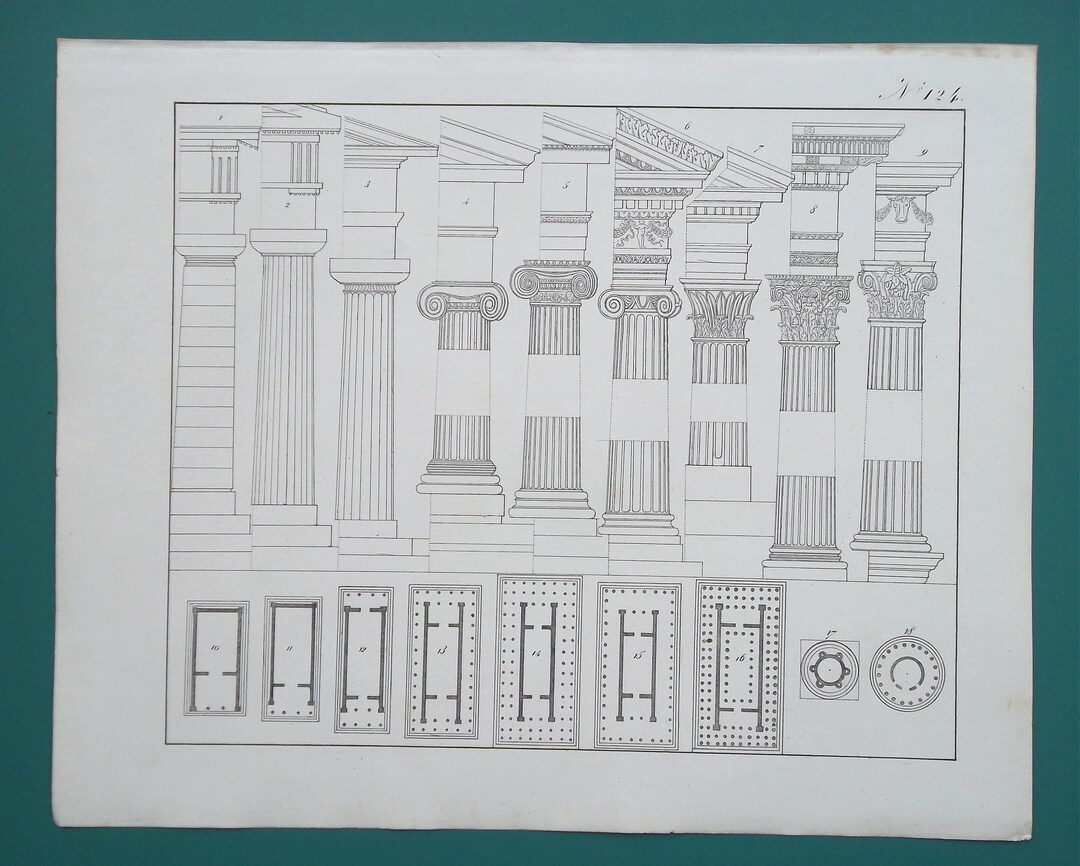 ORDERS of ARCHITECTURE Doric Ionic Composite Types of Temples Plans ...