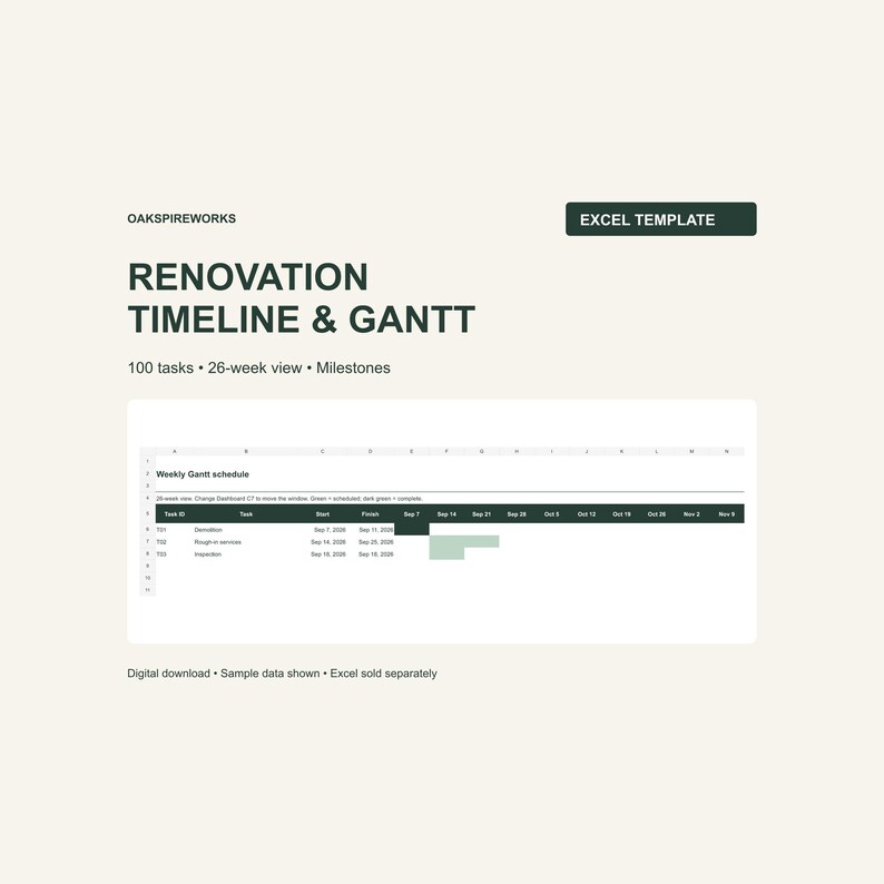 Home Renovation Timeline Excel Template | Gantt Chart, Project Schedule ...