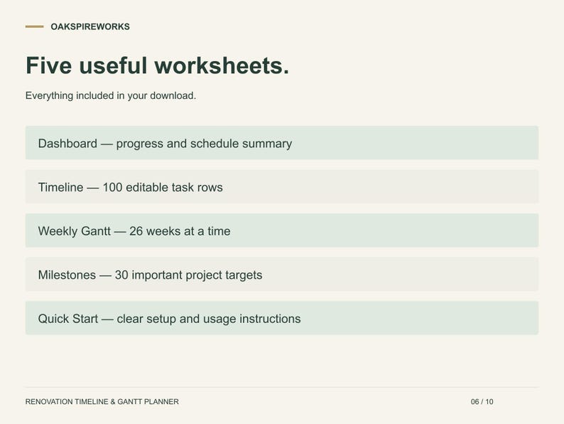 Home Renovation Timeline Excel Template | Gantt Chart, Project Schedule ...