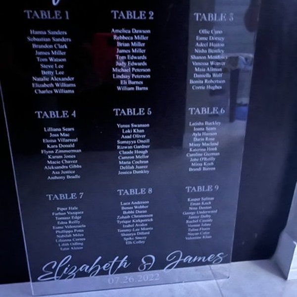 Wedding Seating Chart and Matching Table Numbers - Etsy
