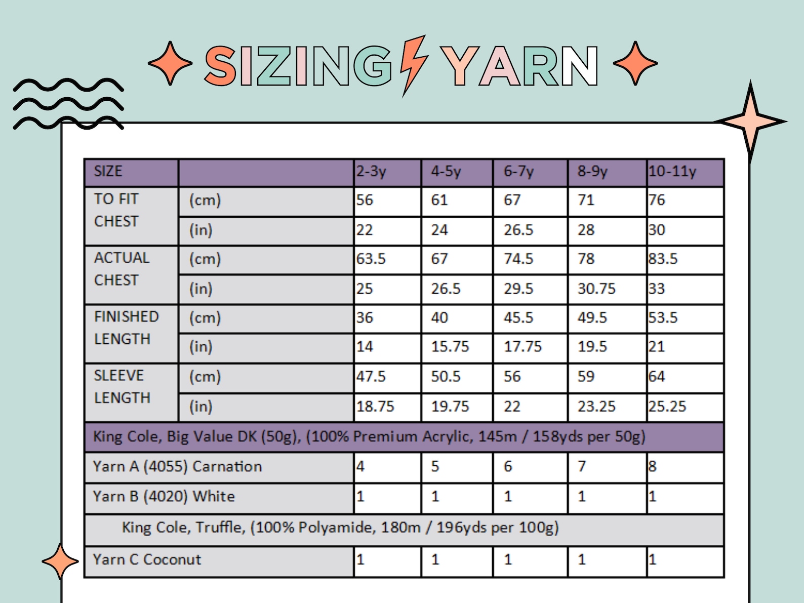 Kids Bunny Toes Sweater Knitting Pattern, Childs Easter Jumper Knitting ...