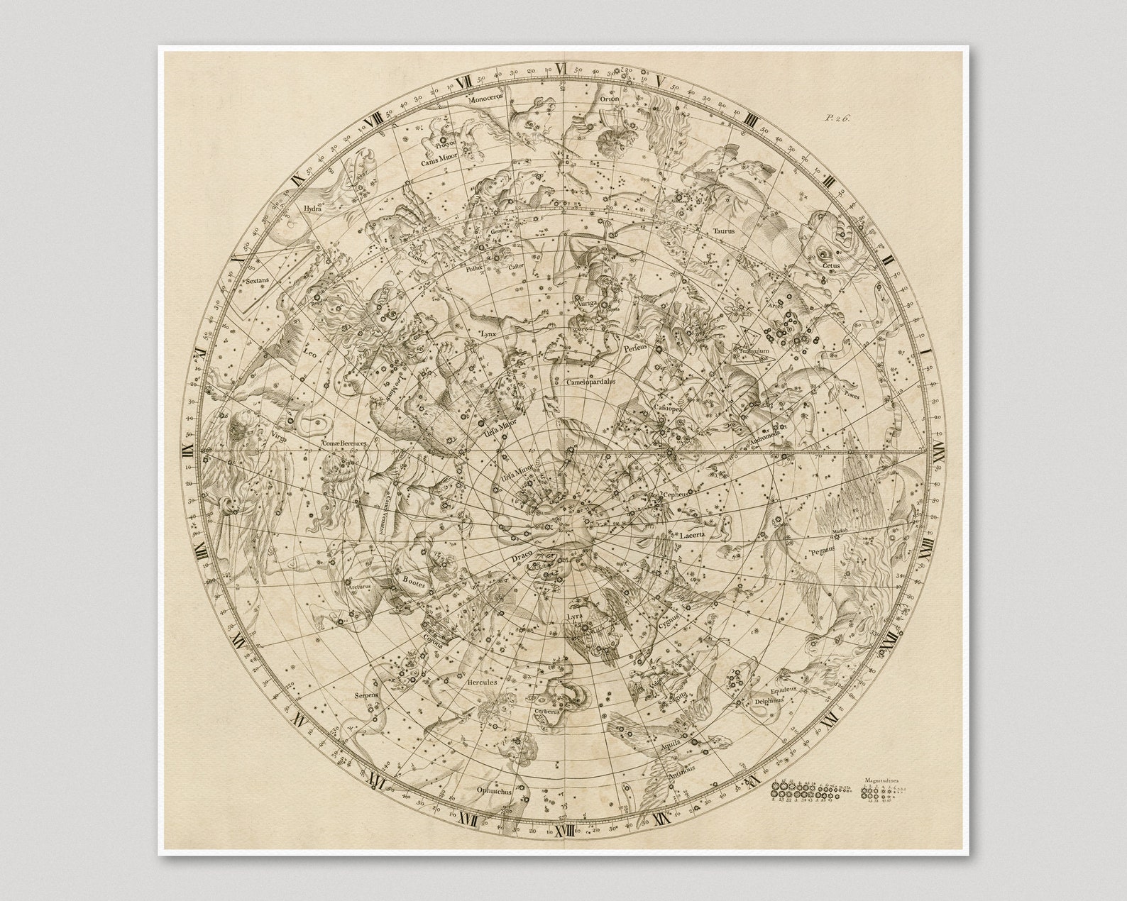 Old Constellation Map Art Print Set 1729 Archival - Etsy