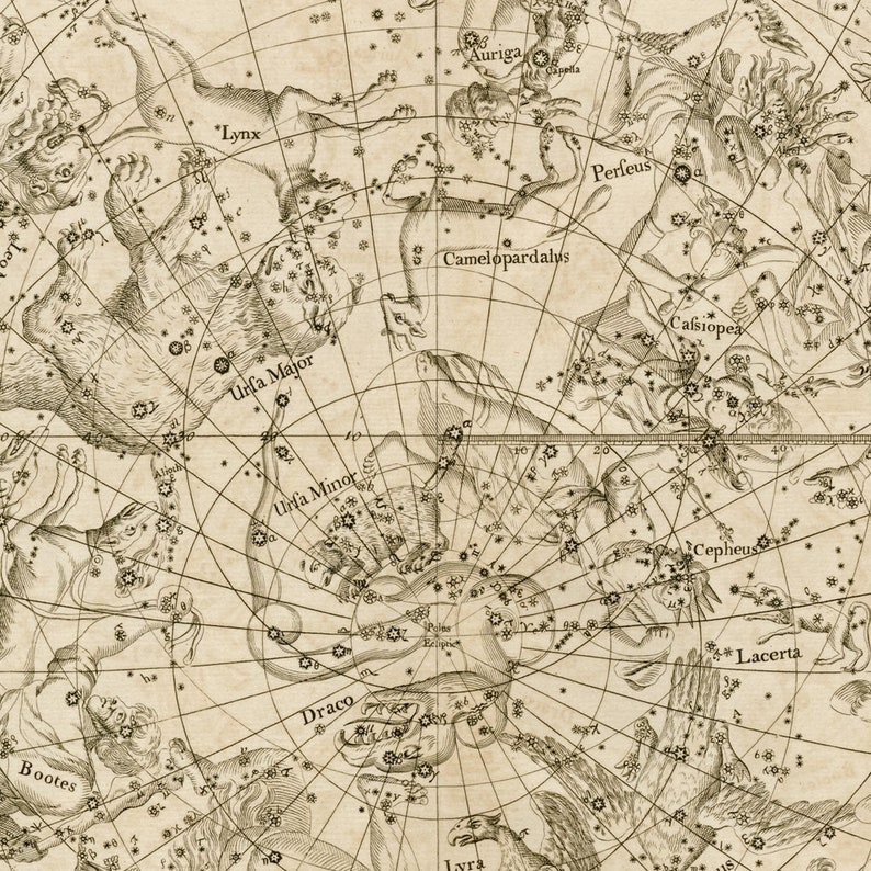 Old Constellation Map Art Print Set 1729 Antique Map | Etsy
