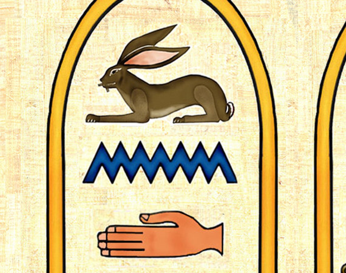 Egyptian Cartouche Custom Ancient Egyptian Hieroglyphics | Etsy