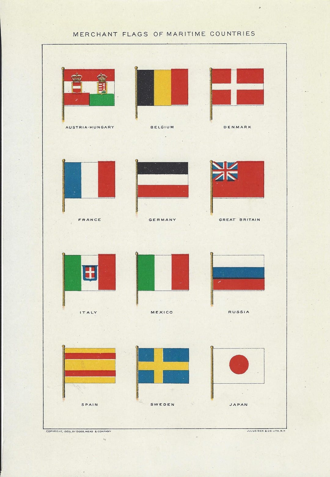 MERCHANT FLAGS of Maritime Countries #1, Color, Vintage, Encyclopedia ...