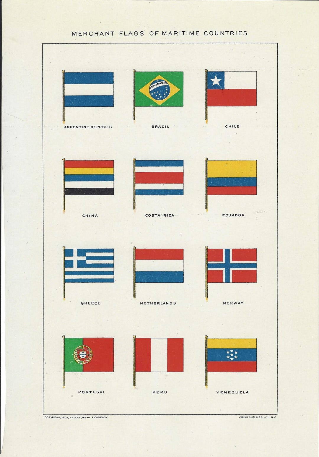 MERCHANT FLAGS of Maritime Countries #2, Color, Vintage, Encyclopedia ...