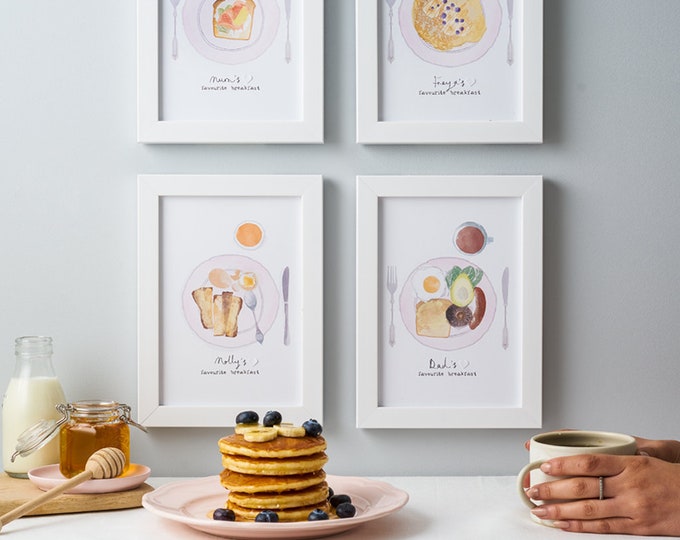 Digital download ideas - Etsy