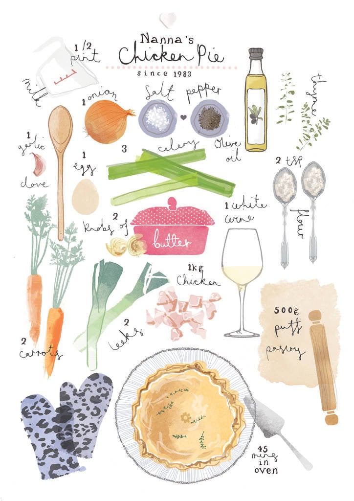 Personalised Family Recipe Illustrated Print, Unframed Kitchen ...
