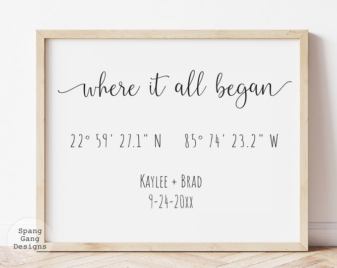 Printable GPS Coordinates Sign, Where It All Began Coordinates, Wedding ...