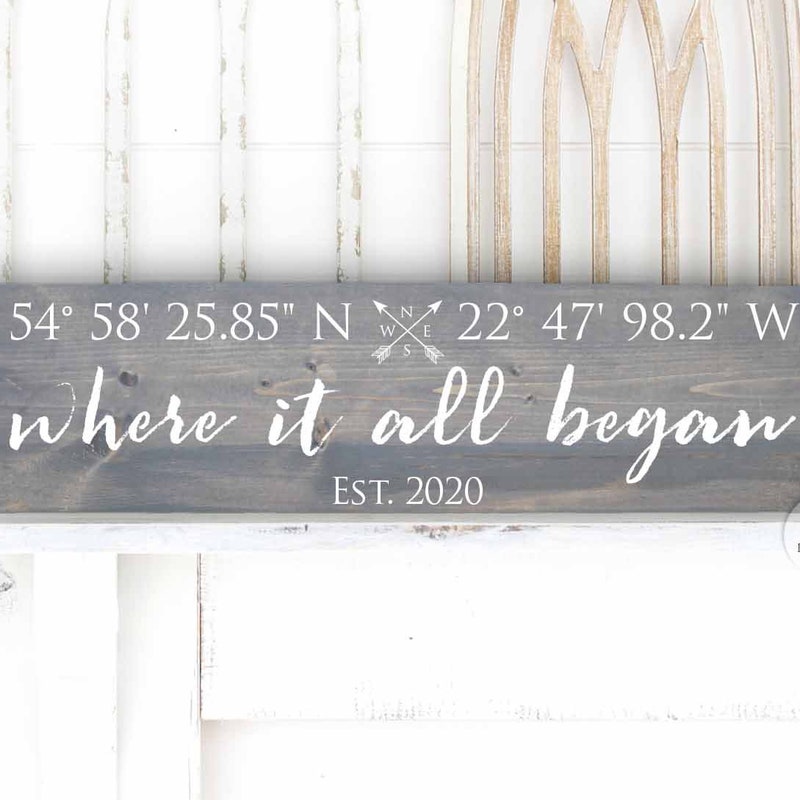 Gps Coordinates Sign - Etsy