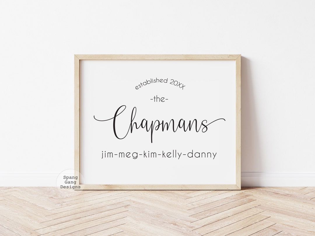 DIY Printable Family Sign Digital Home Décor Family Sign Gift for Mom ...