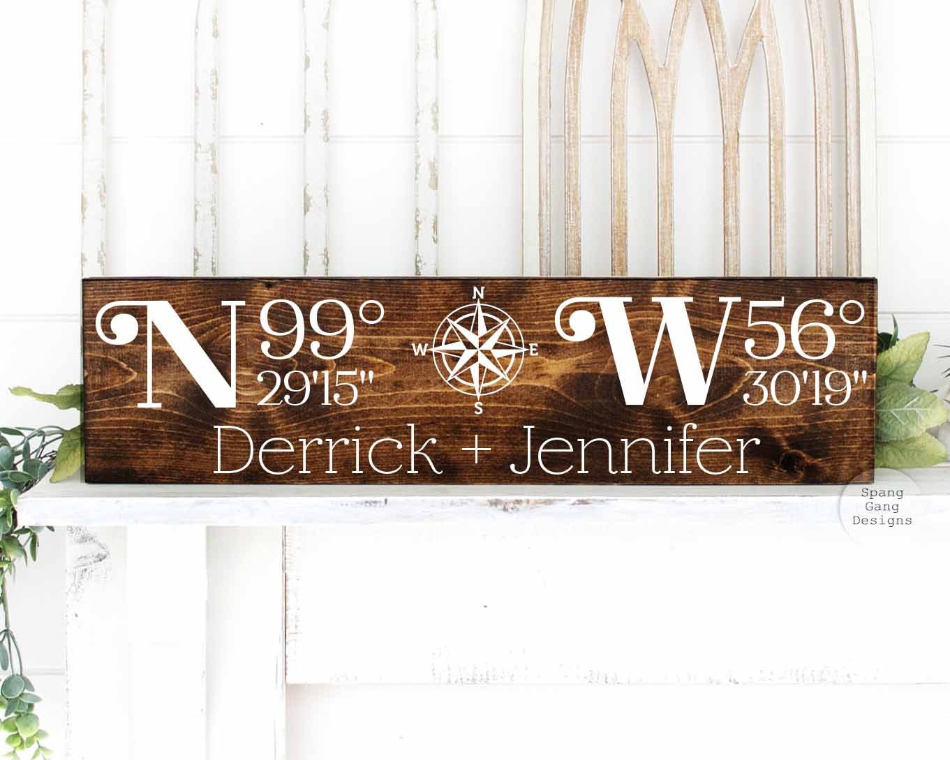 Wedding Location Sign | Wedding Venue Location | Personalized Map ...