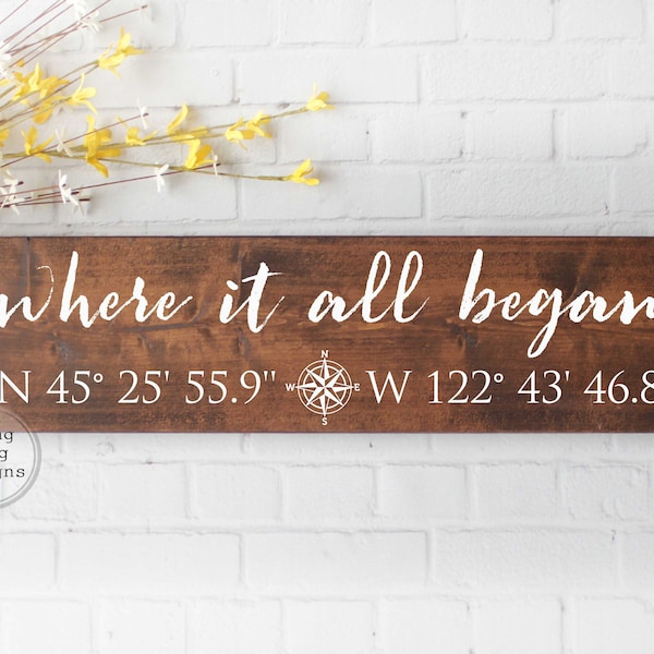 Where It All Began - Etsy