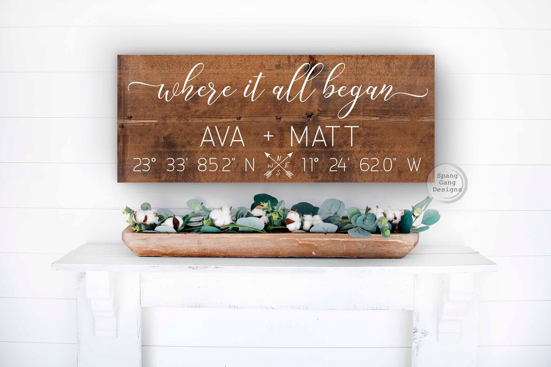 GPS Coordinate Wood Sign | Personalized Wedding Gift | Engagement ...