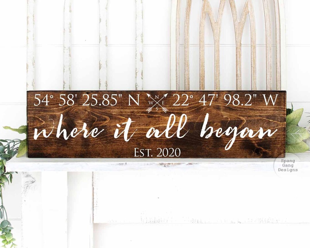 Coordinates Wood Sign | Latitude Longitude Sign | Where It All Began ...
