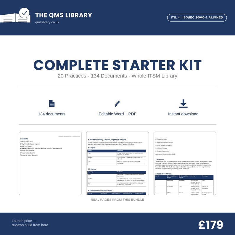 Complete ITSM Documentation Library | 20 Practices, ISO 20000-1 & ITIL ...