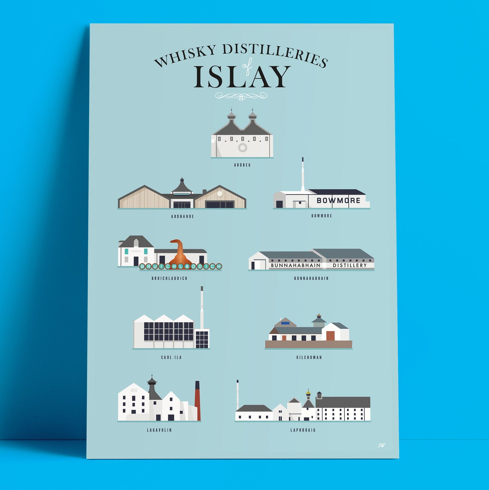 Whisky Distilleries of Islay (A4 Print) - Etsy