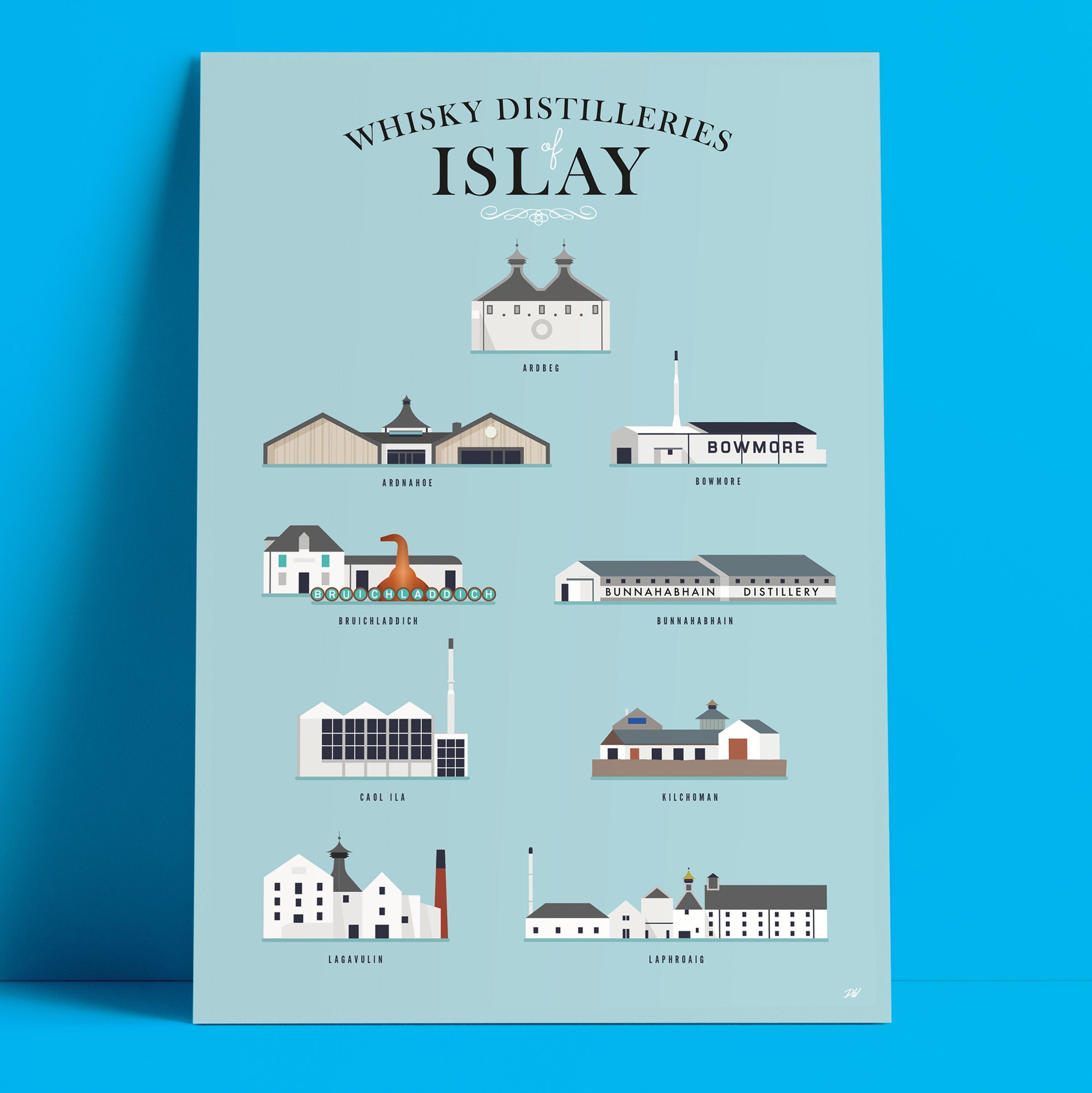Whisky Distilleries of Islay (A4 Print) - Etsy