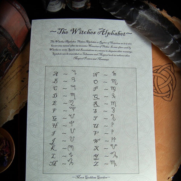 Witches Alphabet - Etsy