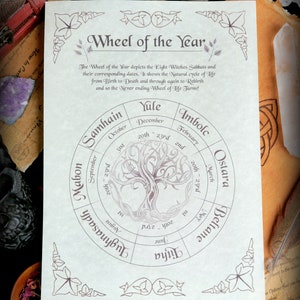 Wheel of the Year A4 Poster Parchment Paper Pagan Wiccan Witchcraft ...